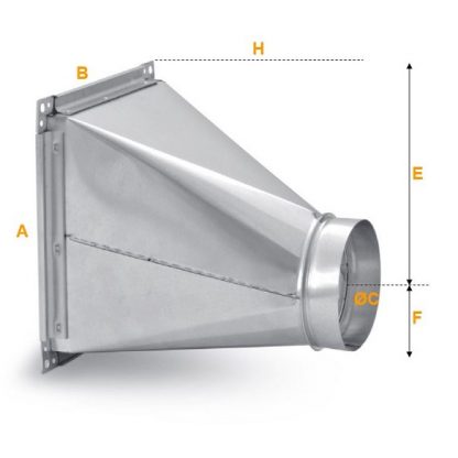 Transformation rond carré sur mesure